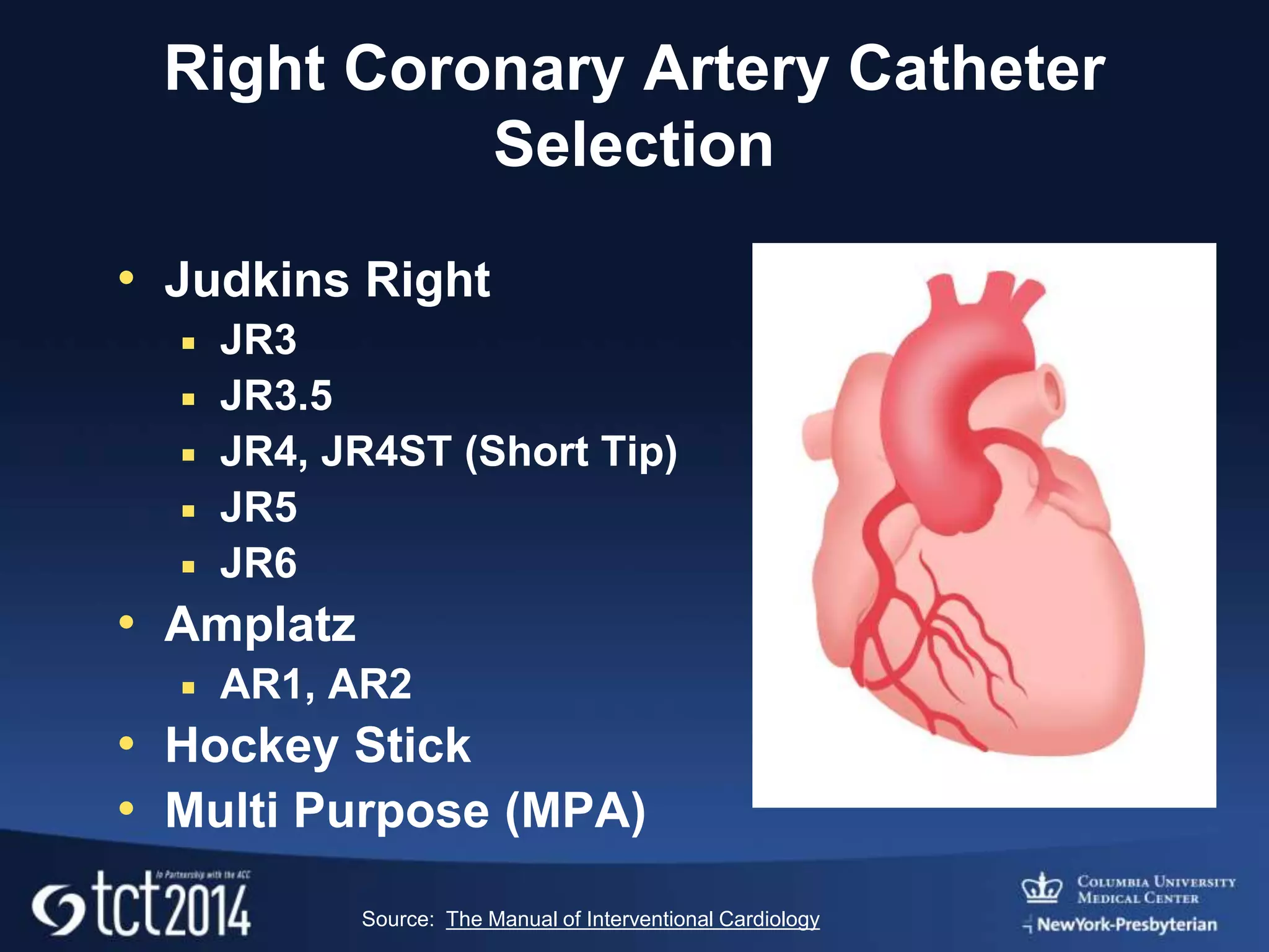 interventional cardiology, Guiding catheters, wires, and balloons ...