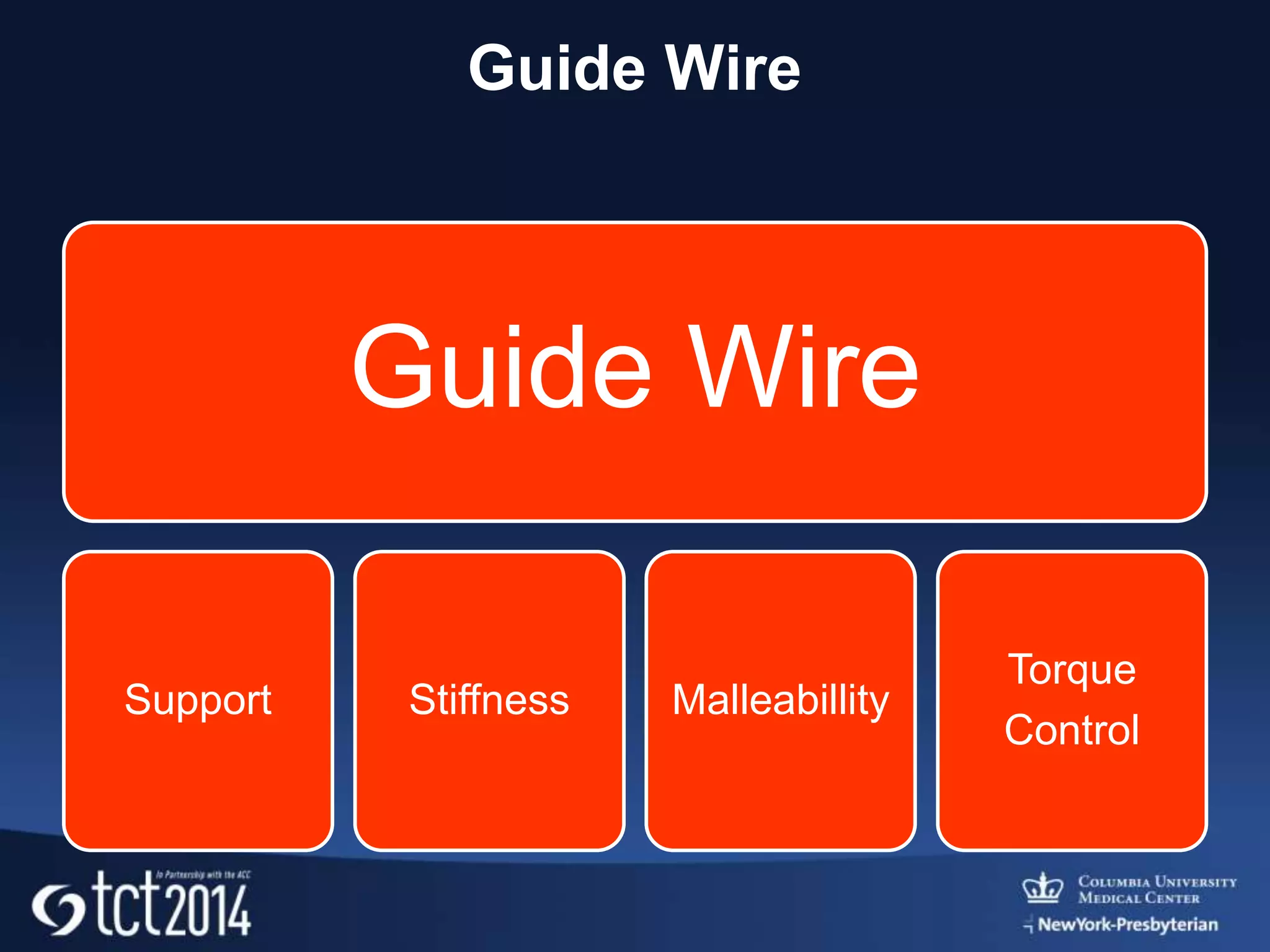 interventional cardiology, Guiding catheters, wires, and balloons ...