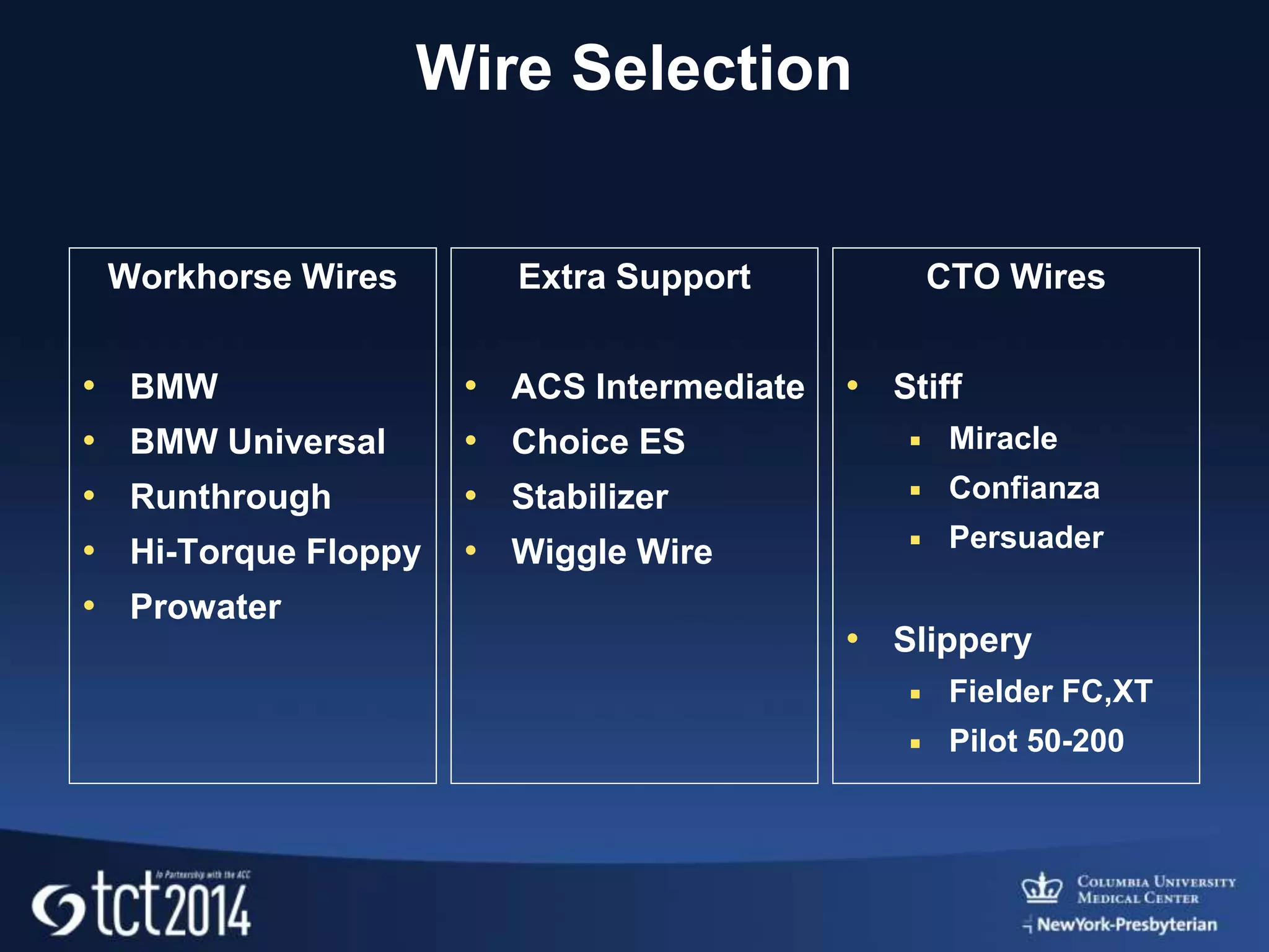 interventional cardiology, Guiding catheters, wires, and balloons ...