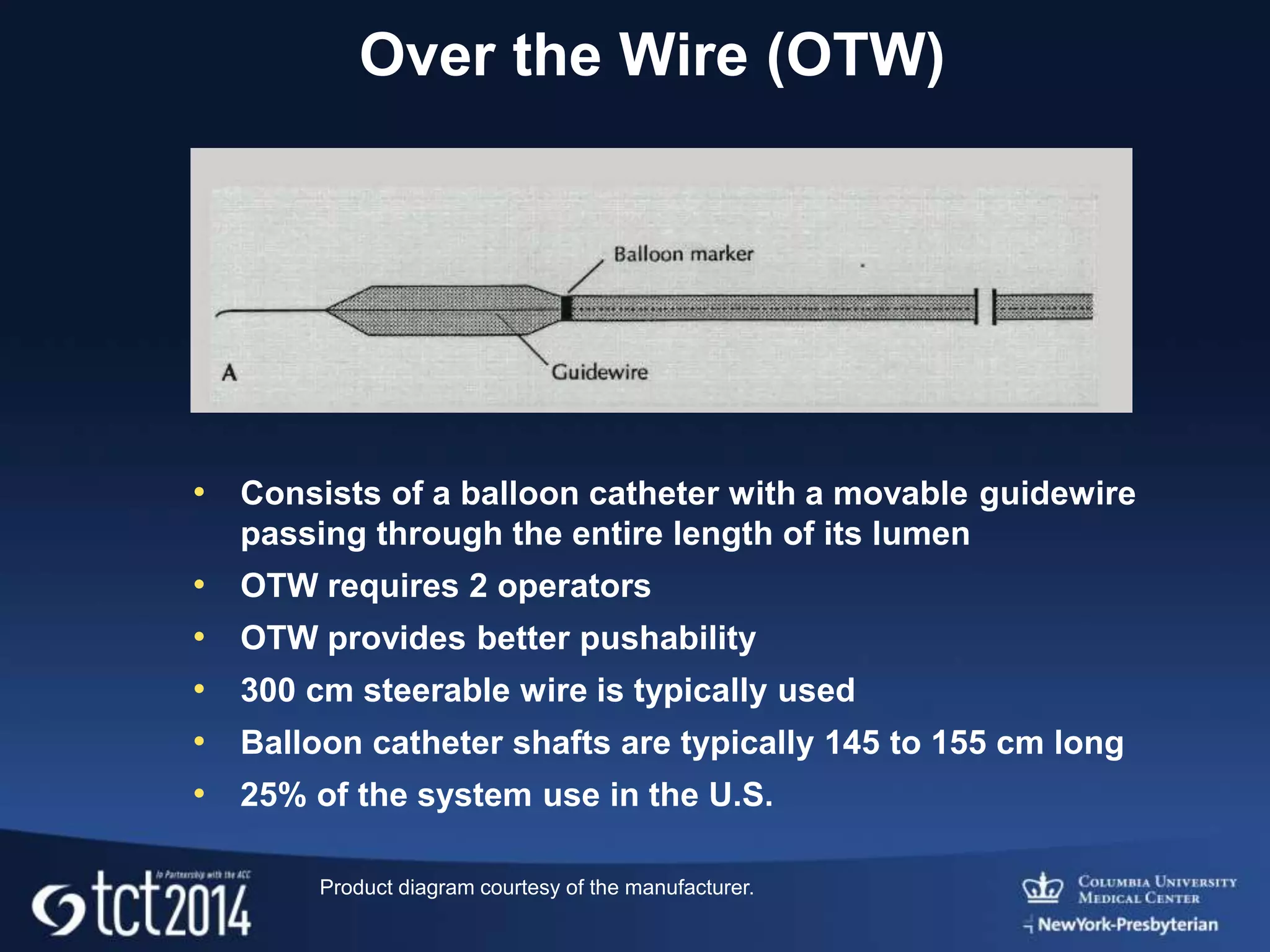 interventional cardiology, Guiding catheters, wires, and balloons ...