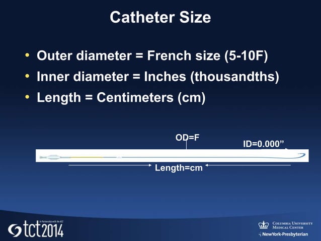 interventional cardiology, Guiding catheters, wires, and balloons ...