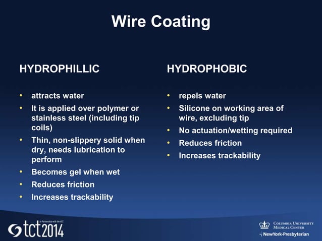 interventional cardiology, Guiding catheters, wires, and balloons ...
