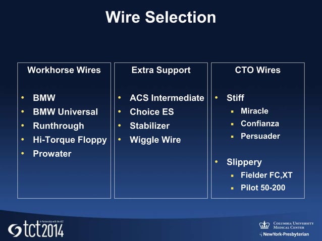 interventional cardiology, Guiding catheters, wires, and balloons ...