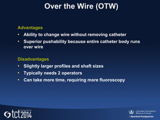 interventional cardiology, Guiding catheters, wires, and balloons ...