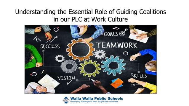 Guiding Coalition Summit 2023 | PPTX