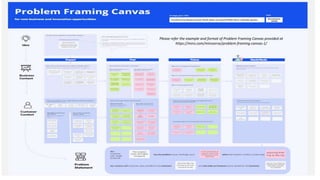 Guiding Documents for Assignments 1 to 5 - YUKTI Innovation Challenge ...