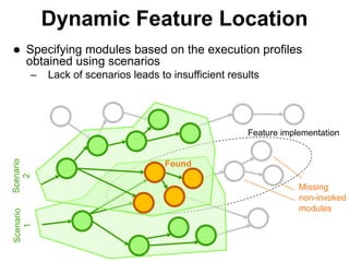 Guiding Identification of Missing Scenarios for Dynamic Feature ...