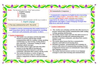 Guiding Principles For Teaching English In algeria.pdf