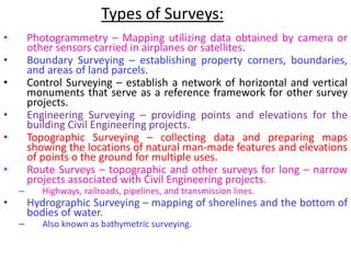 Guiding Principles of Route Selection and Alignment Improvement.pdf