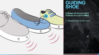 Guiding shoe | PPTX