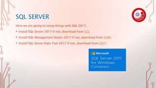 Guidlines sitecore9 installation | PPTX