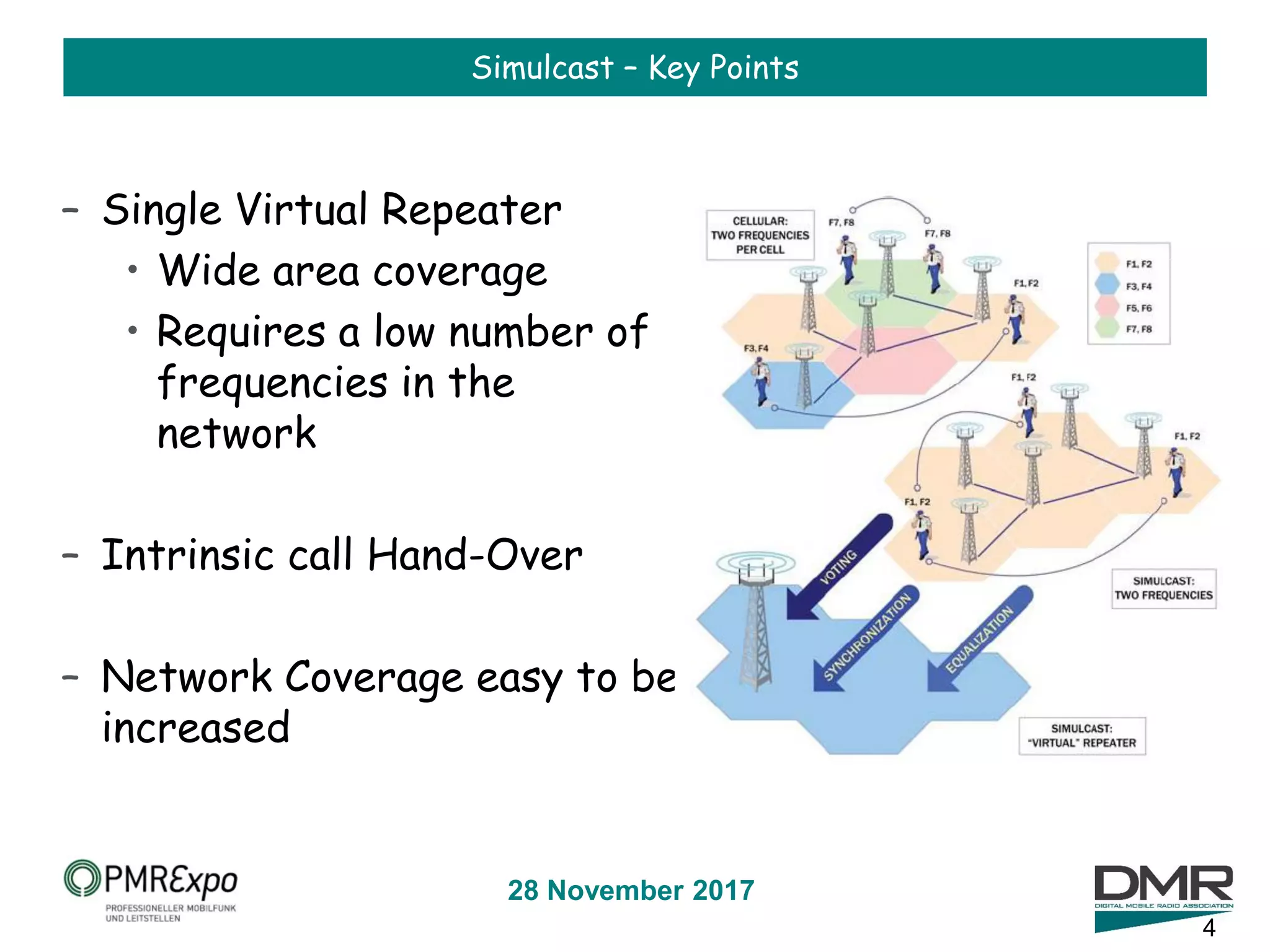 How to build a DMR Simulcast Network | PDF