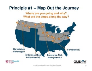 Enterprise Risk Management: Culture, Vision, Performance | PDF