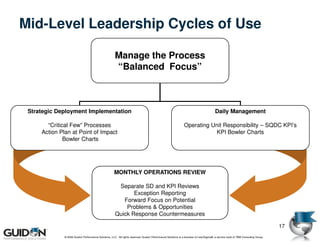 Guidon High Performance Culture Webinar | PDF