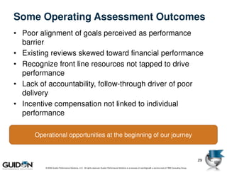 Guidon High Performance Culture Webinar | PDF