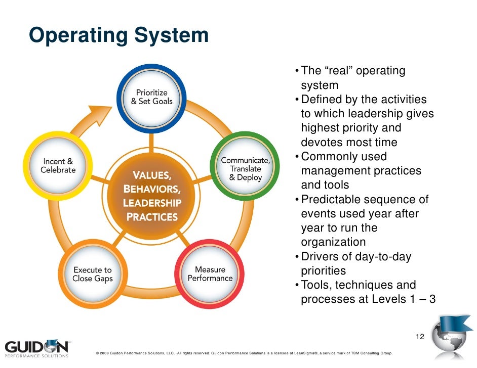 Guidon High Performance Culture Webinar