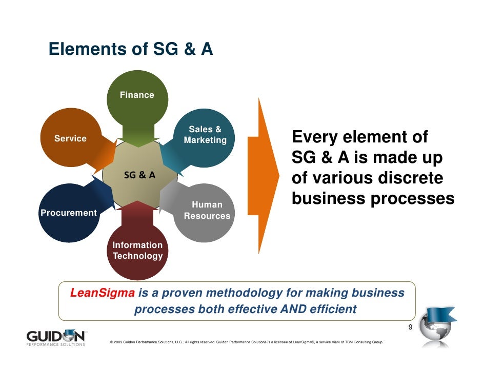 Using Lean Six Sigma for Fast Track SG&A Reductions