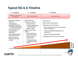 Using Lean Six Sigma for Fast Track SG&A Reductions | PDF