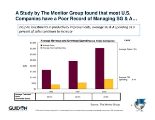 Using Lean Six Sigma for Fast Track SG&A Reductions | PDF