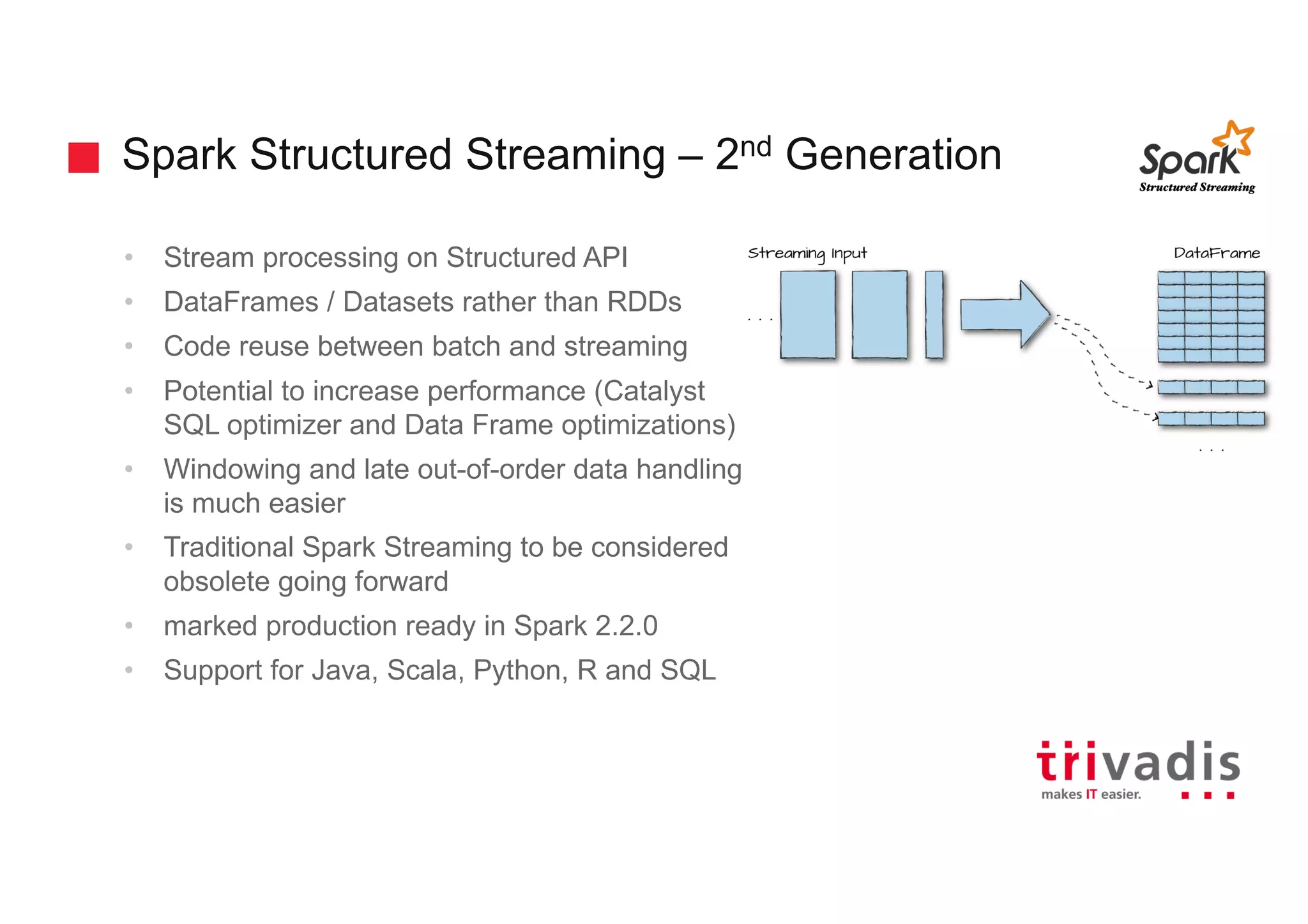 Spark (Structured) Streaming vs. Kafka Streams - two stream processin…