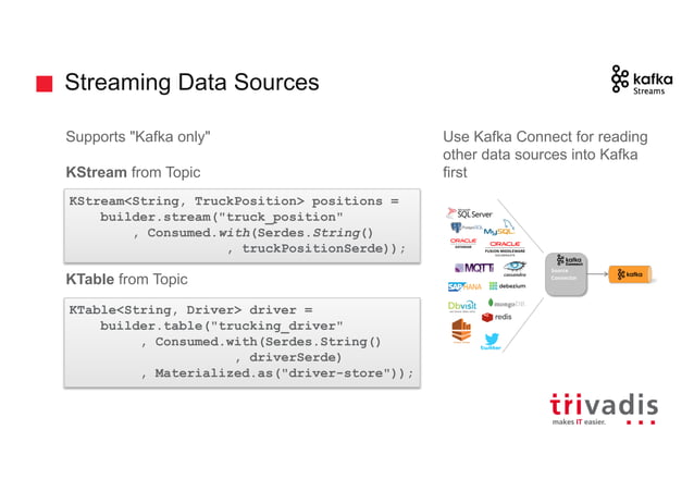 Spark (Structured) Streaming vs. Kafka Streams - two stream processing platforms compared | PDF