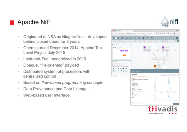 Self-Service Data Ingestion Using NiFi, StreamSets & Kafka | PPT