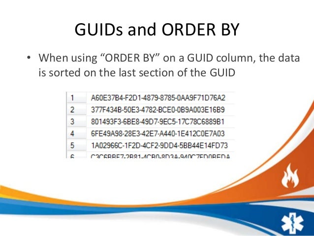 Generate Globally Unique Identifier Guid In Windows