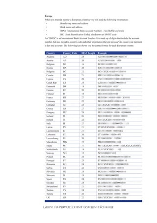 Guide To Foreign Exchange | PDF