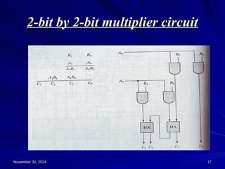ABOUT THE DIGITAL ELECTRONIC TOPIC CIRCUIT DESIGN | PPT