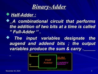 ABOUT THE DIGITAL ELECTRONIC TOPIC CIRCUIT DESIGN | PPT
