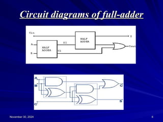 ABOUT THE DIGITAL ELECTRONIC TOPIC CIRCUIT DESIGN | PPT