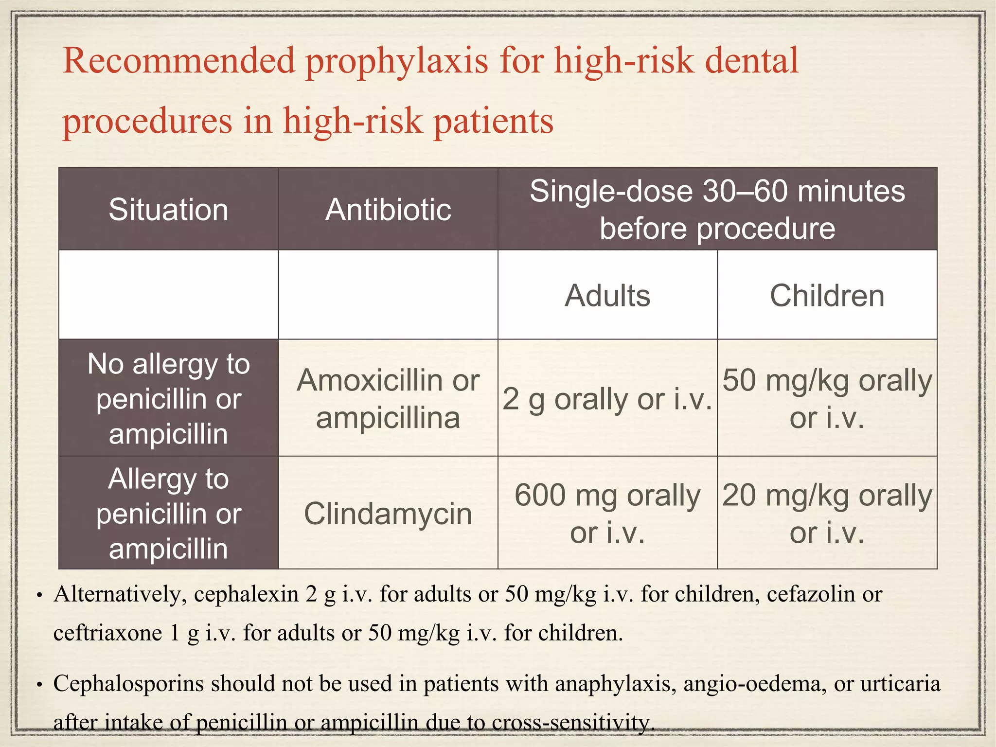 Guidelines of diagnosis, prevension and treatment of Infective ...