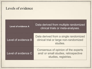 Guidelines of diagnosis, prevension and treatment of Infective ...