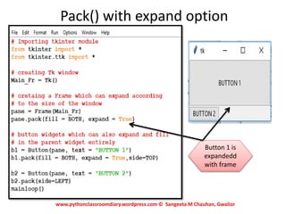 GUI In Python.pdf By : Sangeeta M Chauhan , Gwalior | PPT