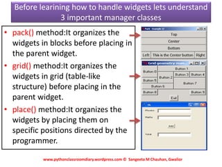 GUI In Python.pdf By : Sangeeta M Chauhan , Gwalior | PPT
