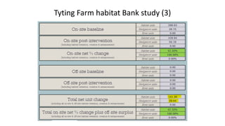 Guildford BC BNG Policy June 2023.pdf