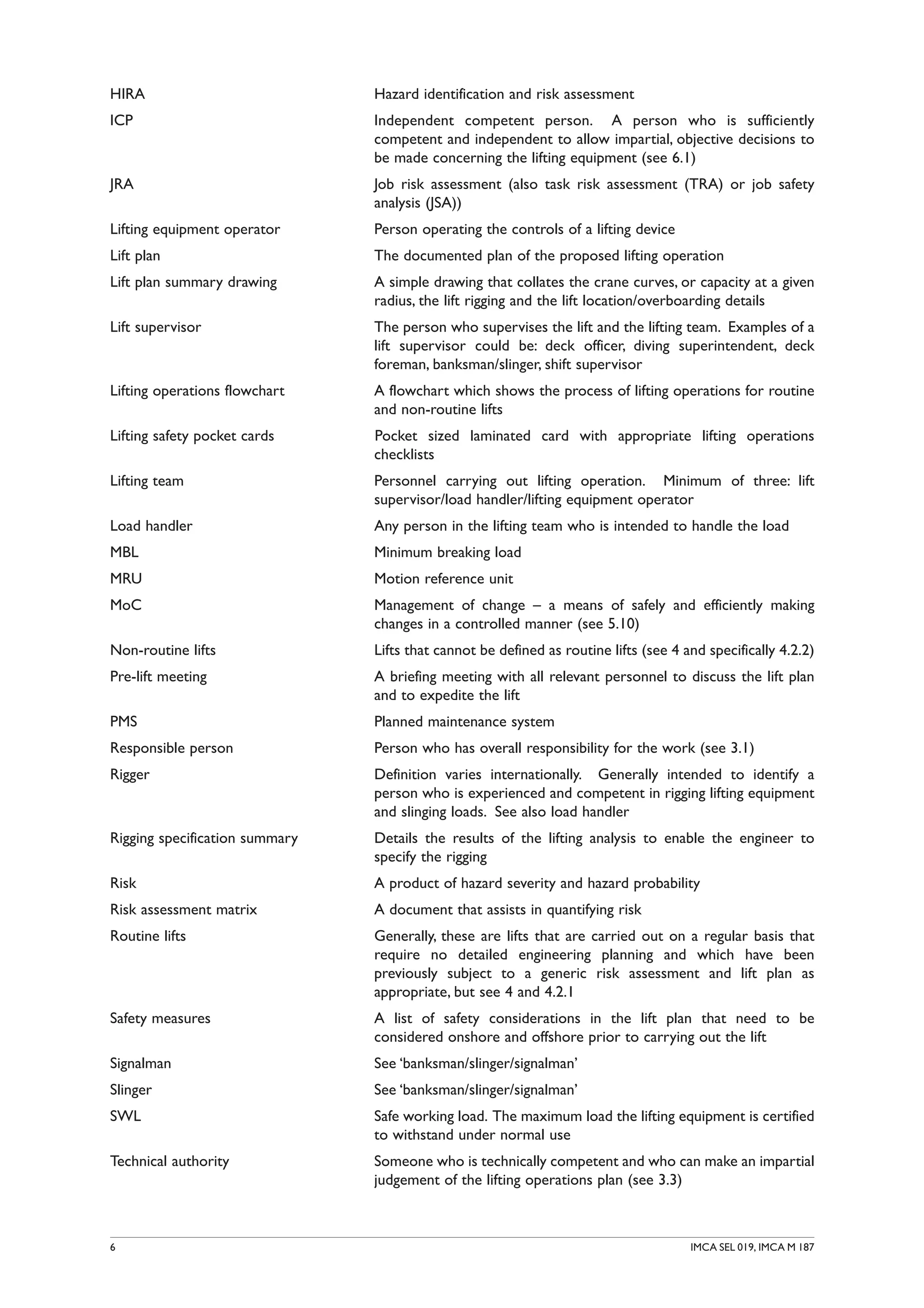 Guild for lifting | PDF