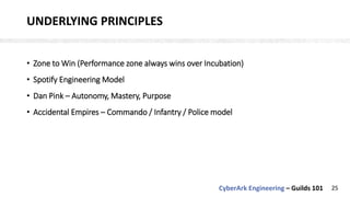 CyberArk Engineering: Guilds - our journey to mastery | PPT