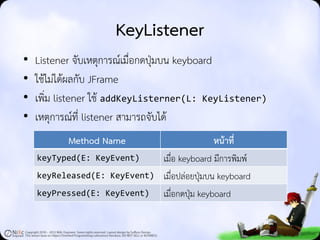 Basic Event Listener | PDF
