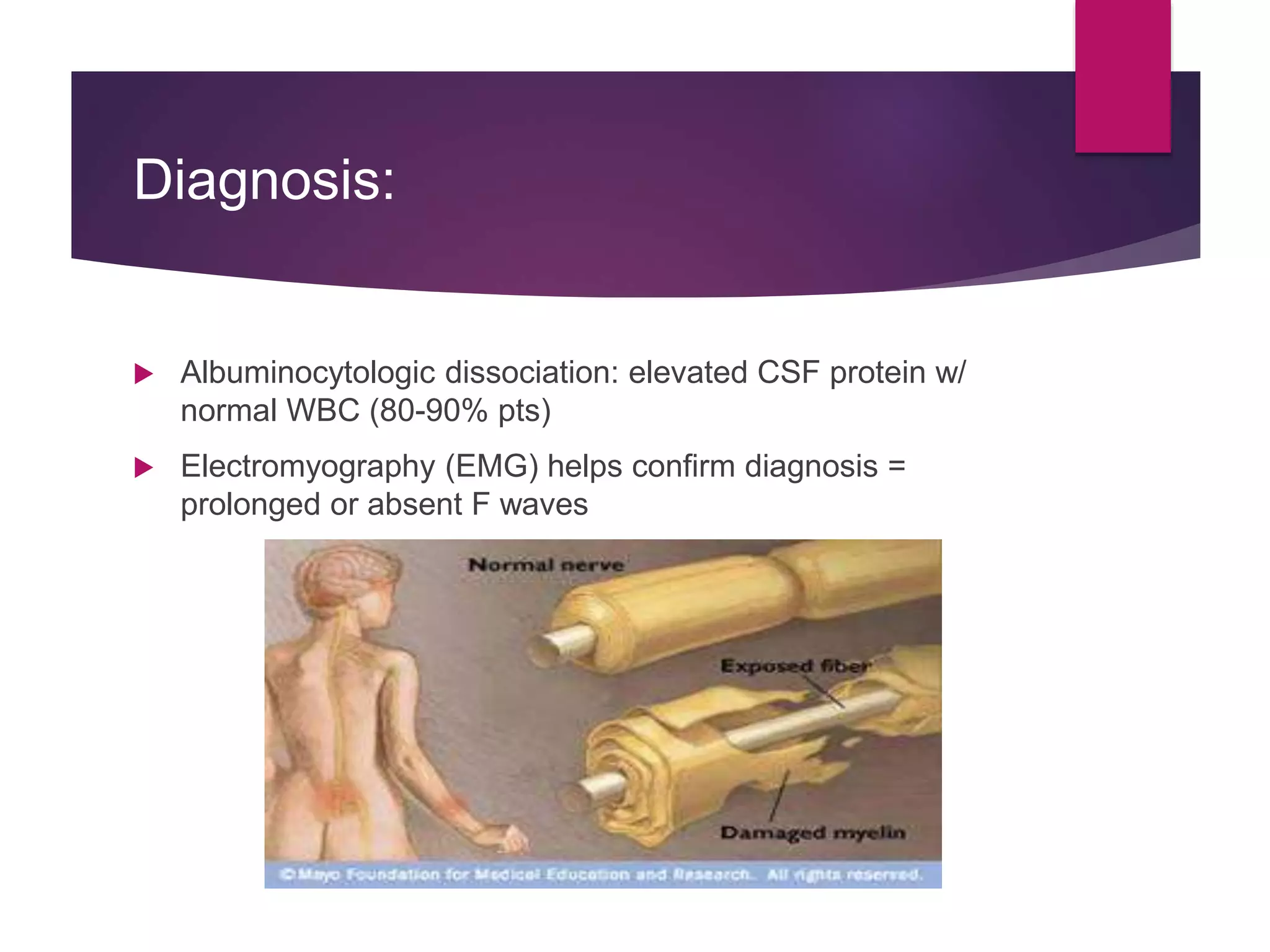 Guillain barre syndrome | PPTX
