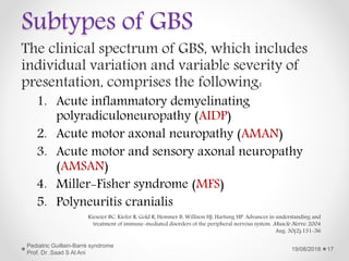 Guillain - Barré syndrome | PPTX | Brain and Nervous System Disorders ...