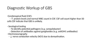Guillain-Barre Syndrome.pptx management.. | PPT