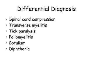 Guillain barre syndrome (gbs) | PPT