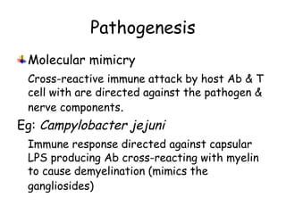 Guillain barre syndrome (gbs) | PPT