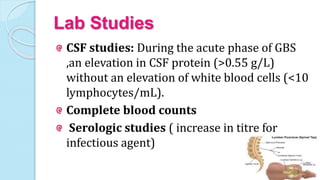 Guillain barré syndrome | PPTX