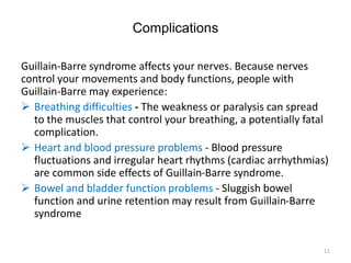 Guillain-Barré Syndrome.pptx