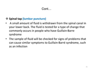 Guillain-Barré Syndrome.pptx