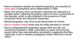 Guillain-Barré Syndrome.pptx