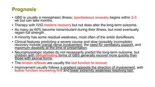 Guillain-Barré Syndrome.pptx