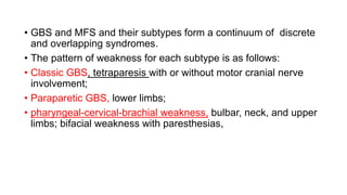 Guillain-Barré Syndrome.pptx